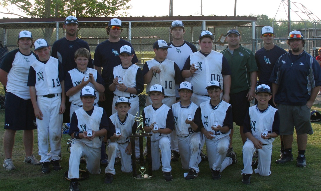 LeagueApps Member Portal