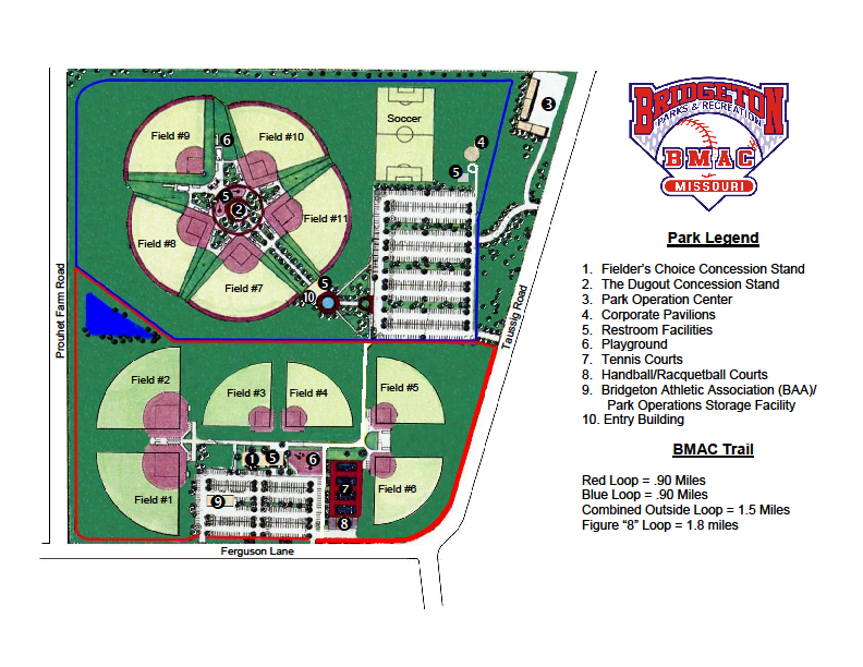 Rawlings Tigers : Locations