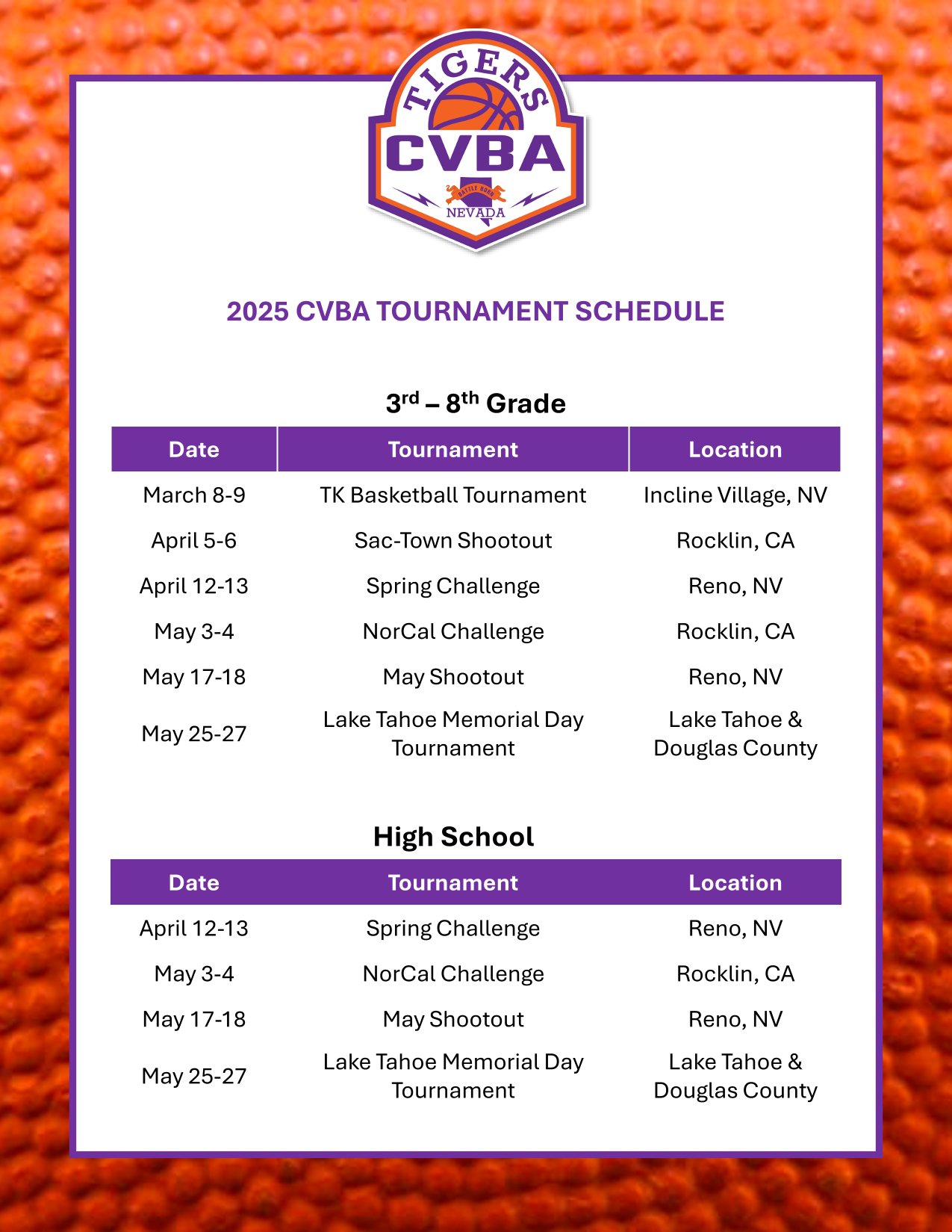 LeagueApps Member Portal