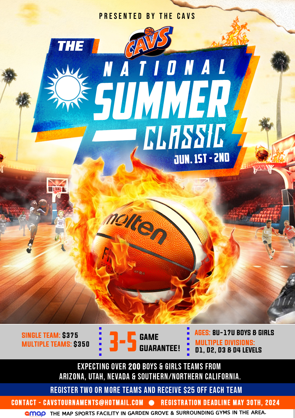 LeagueApps Member Portal