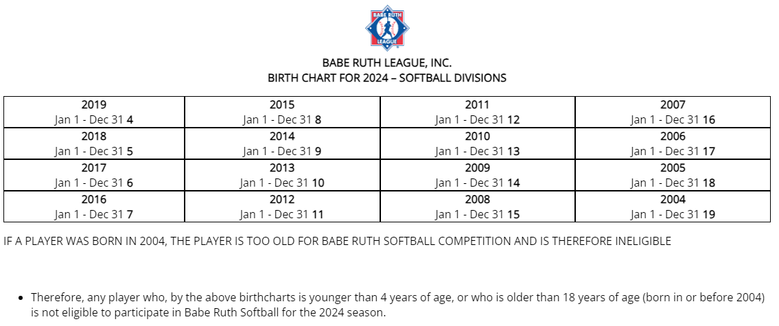 LeagueApps Member Portal