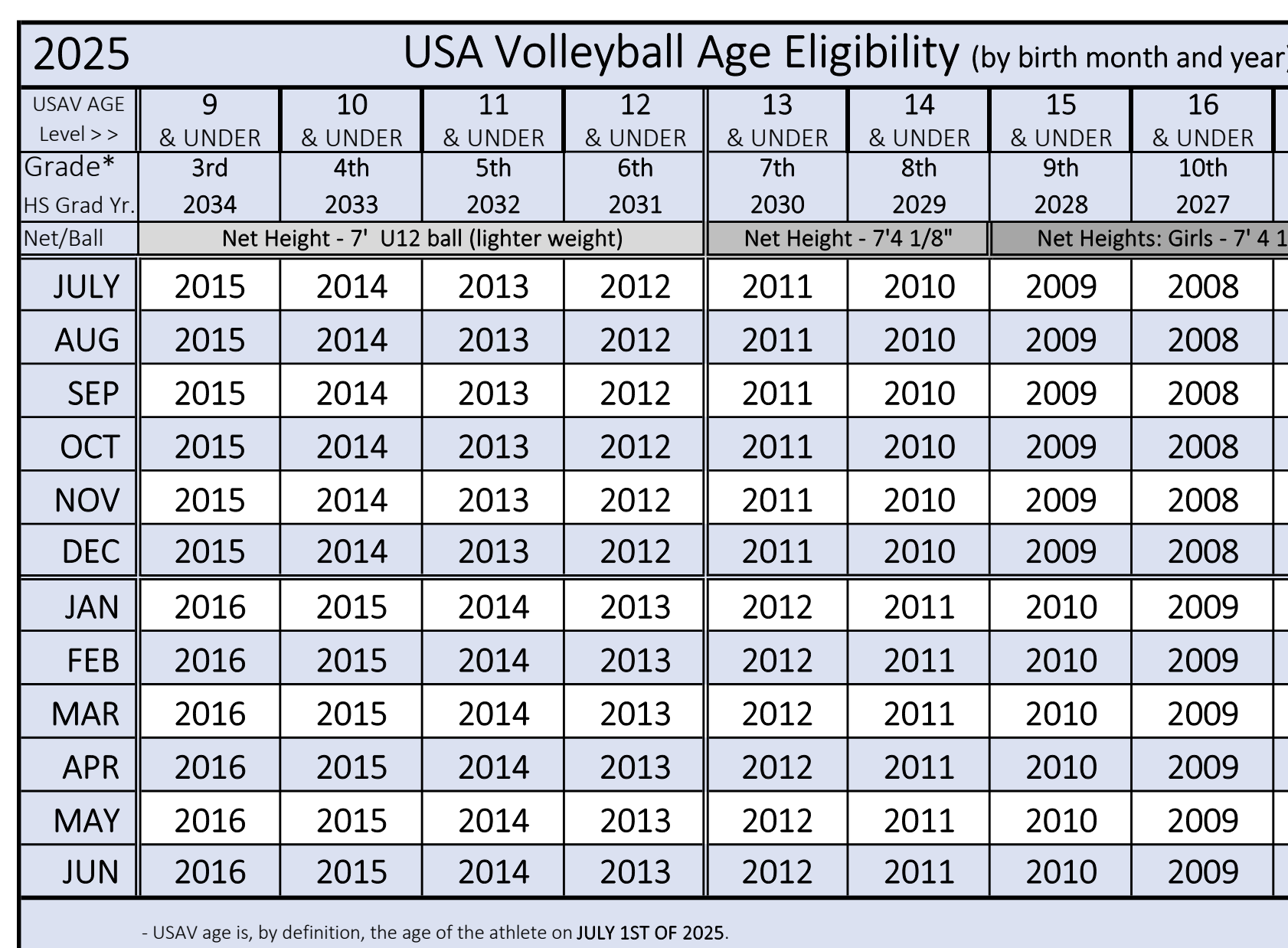 LeagueApps Member Portal