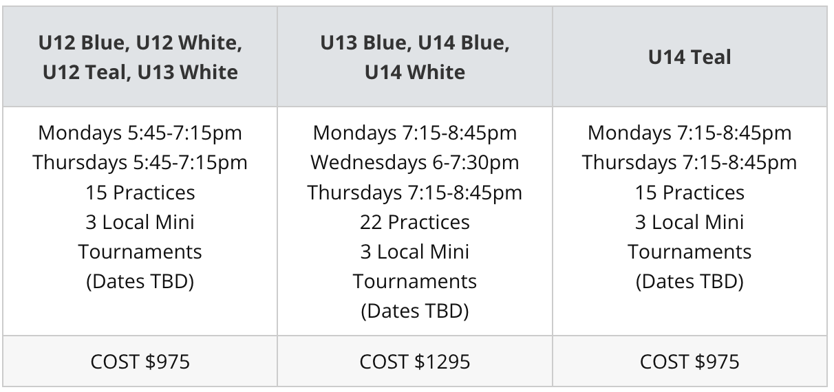 LeagueApps Member Portal