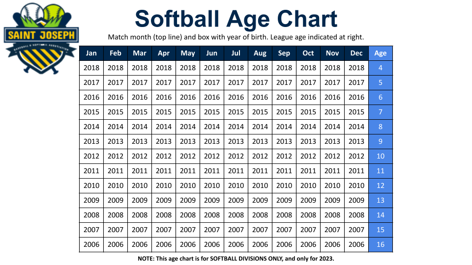 LeagueApps Member Portal