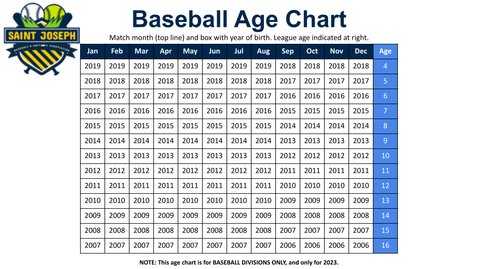 LeagueApps Member Portal