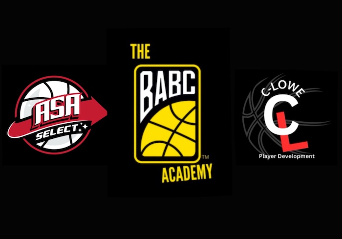 LeagueApps Member Portal