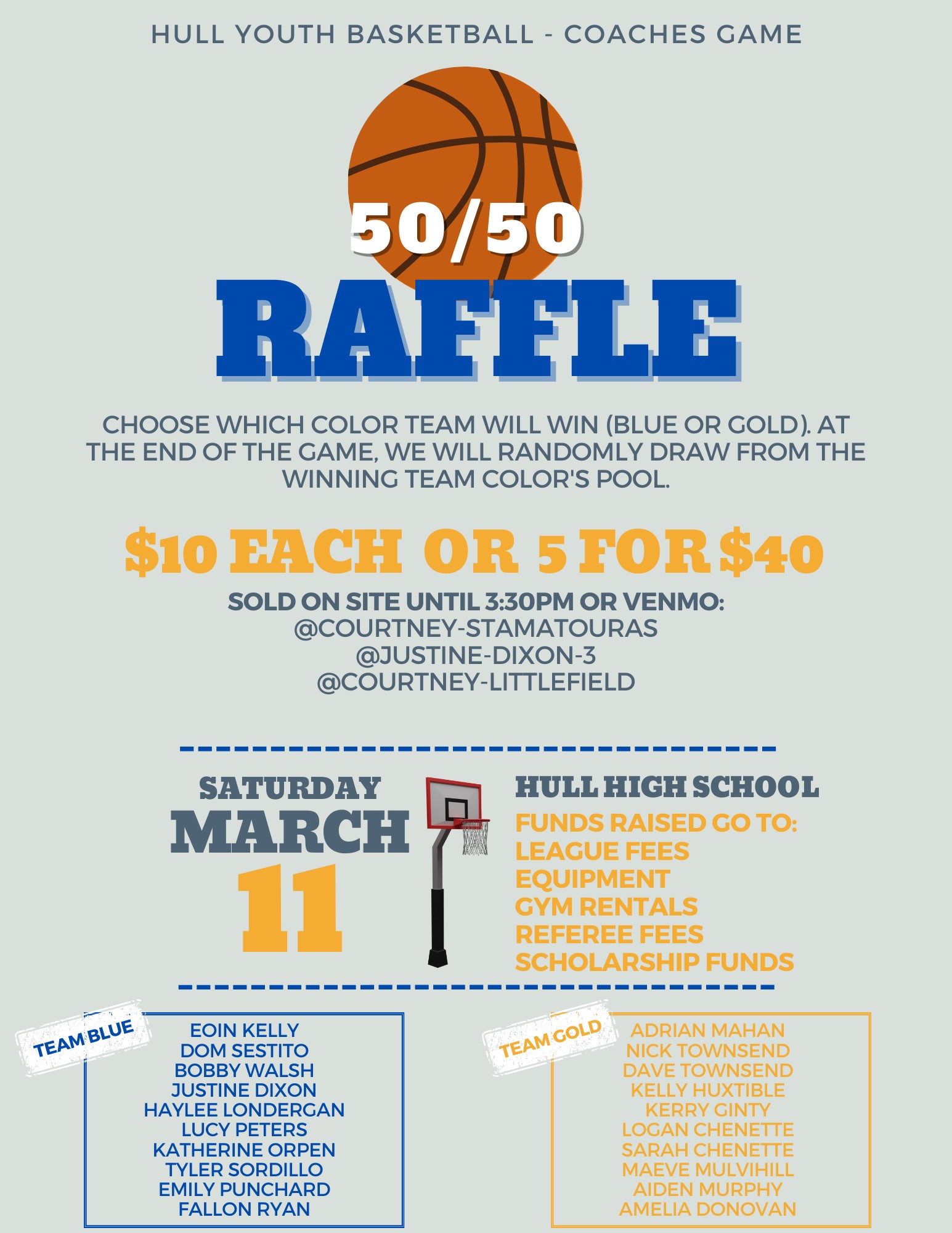 Hull Pirate Youth Basketball